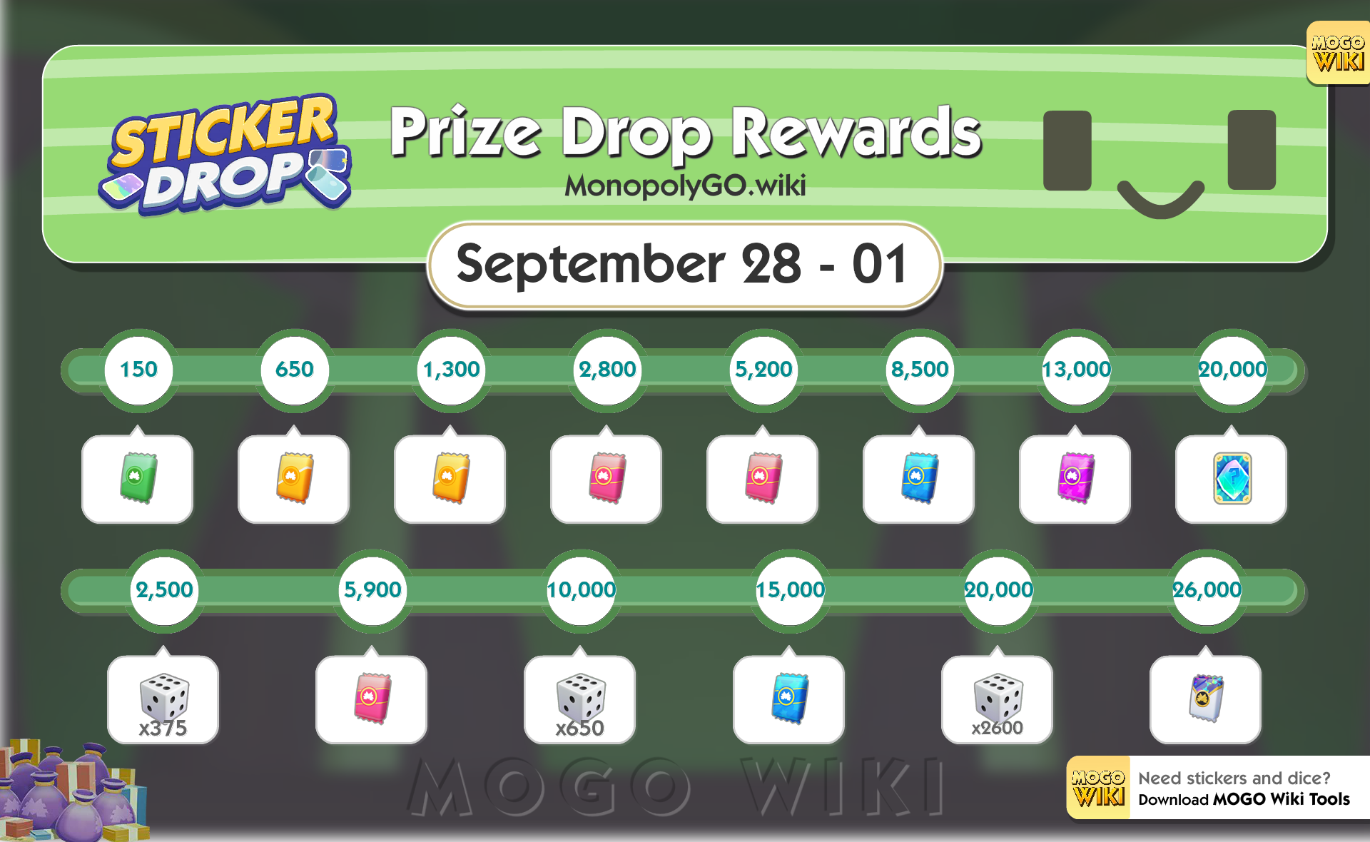 Today's Events (Sep 28, 2025) - Prize Drop