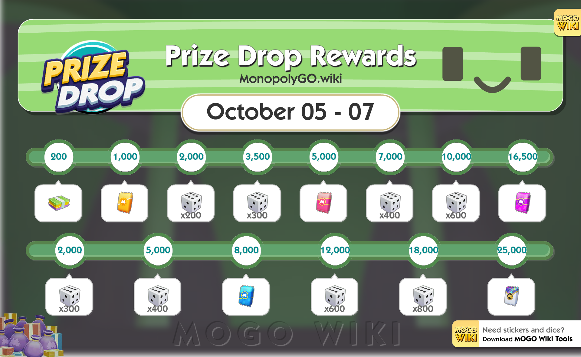 Today's Events (Oct 05, 2025) - Golden Blitz + Prize Drop