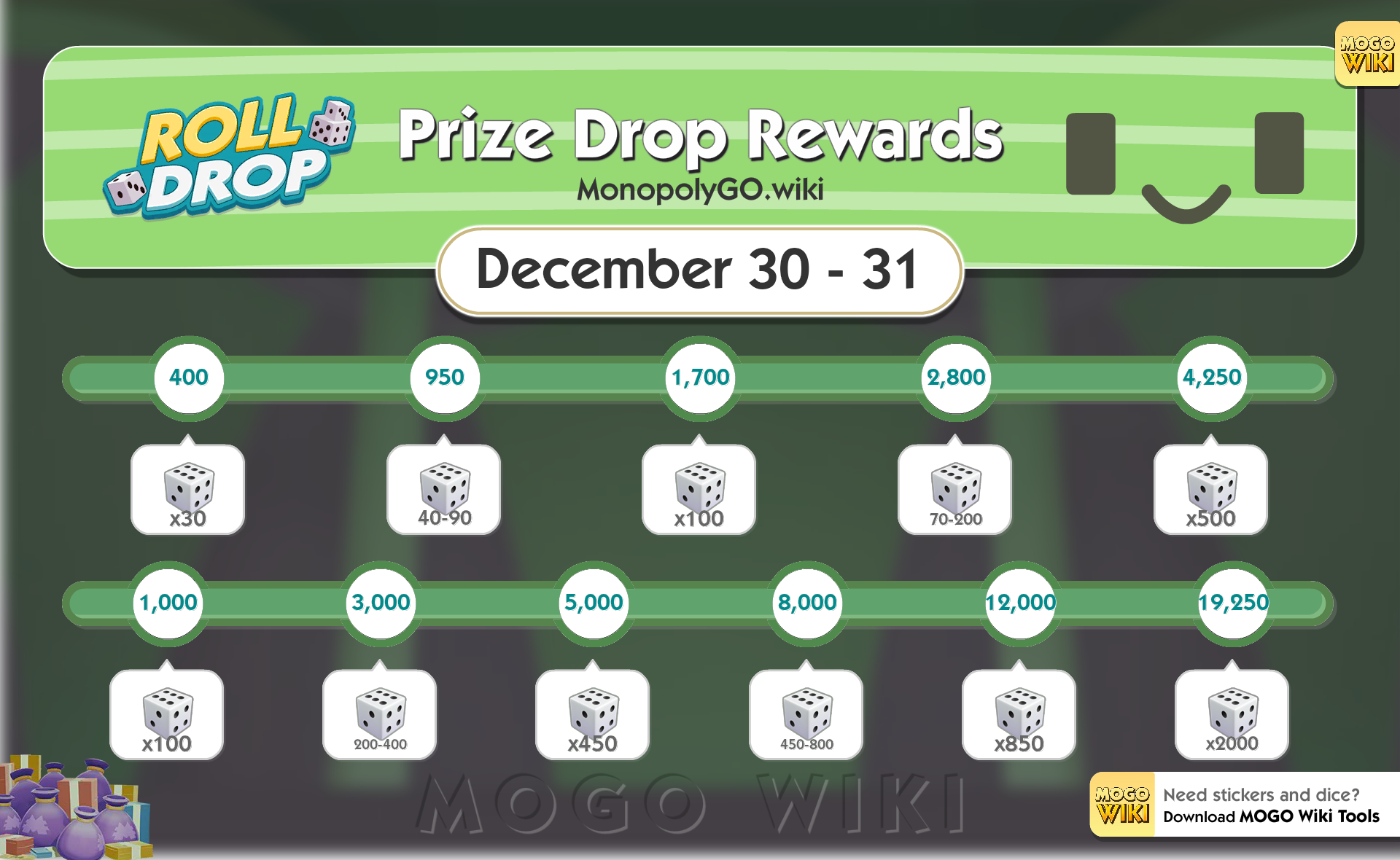 Today's Events (Dec 30, 2025) - Prize Drop