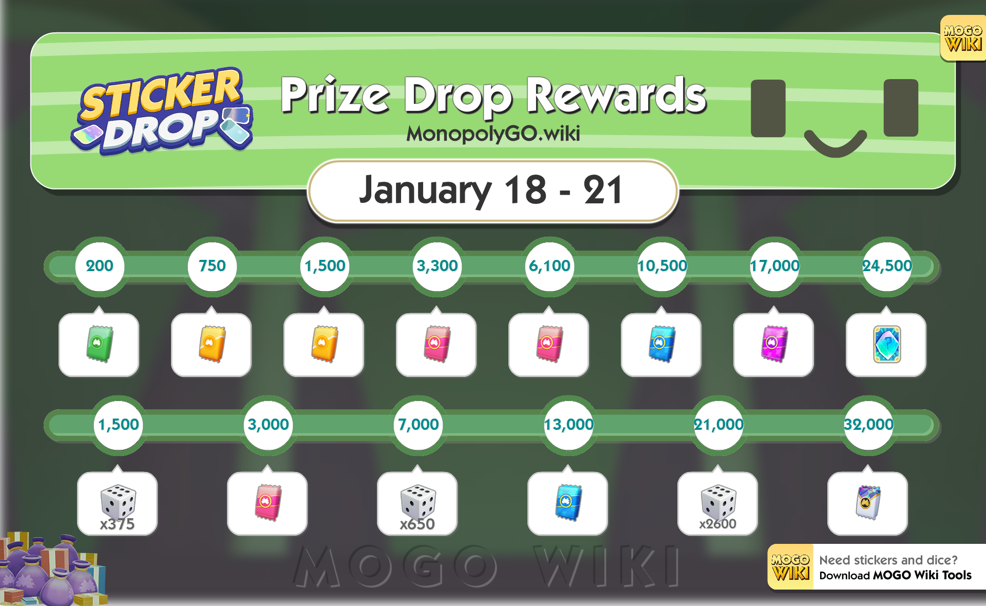 Today's Events (Jan 18, 2026) - Sticker Drop