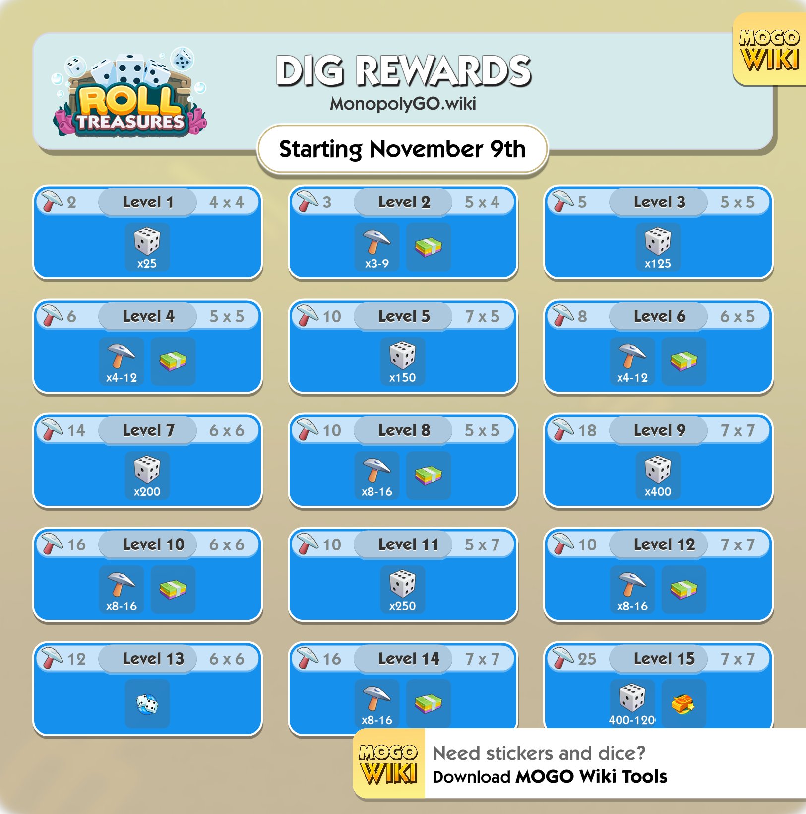 Roll Treasures: Coming November 9th