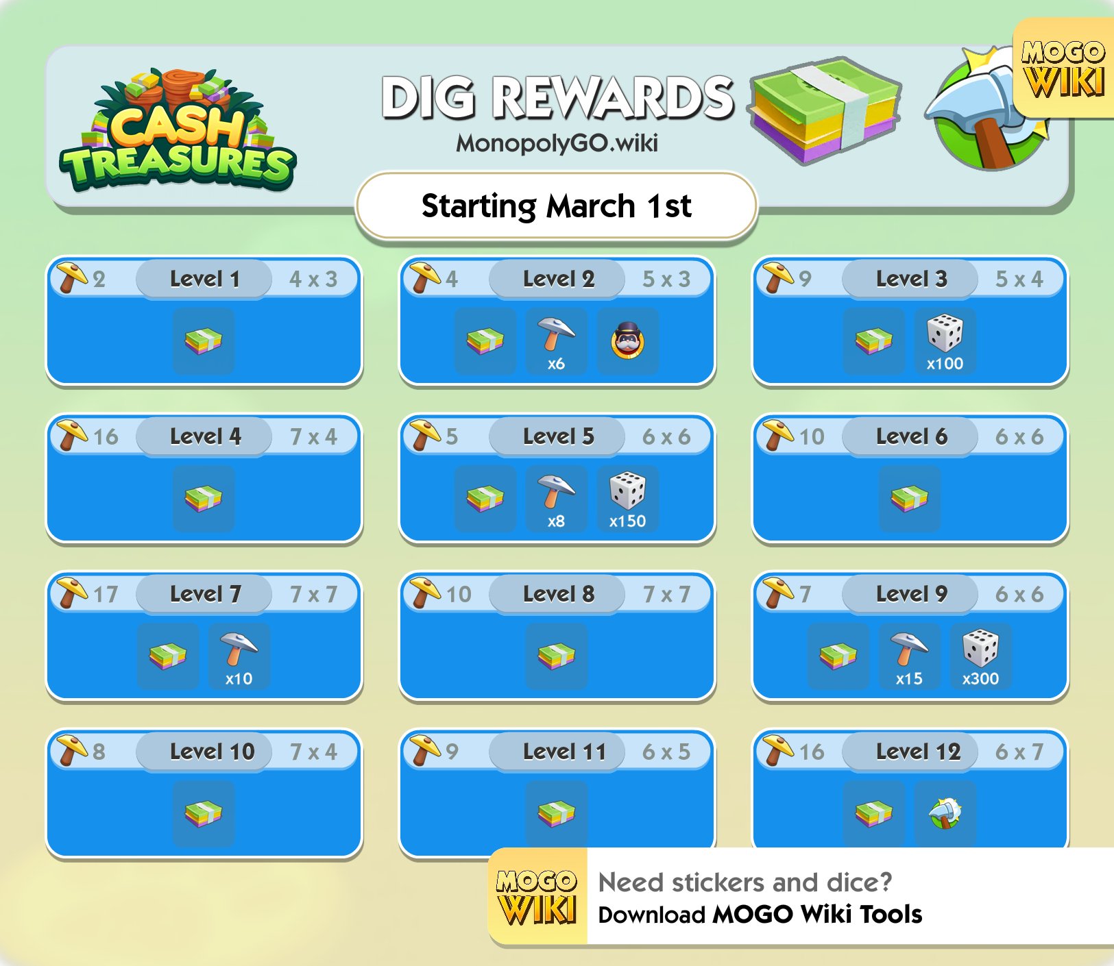 Cash Treasures: Coming March 1st